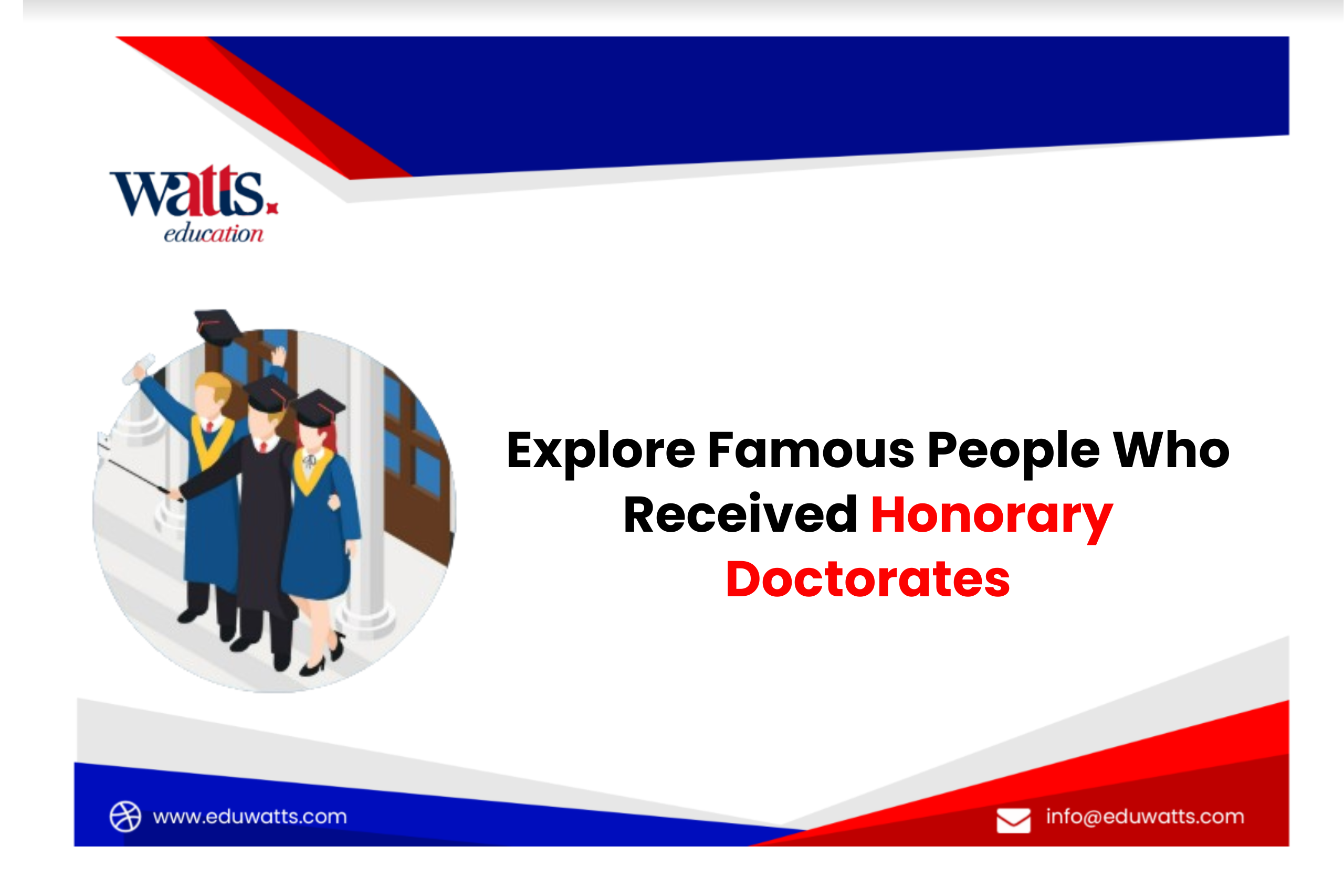 Explore Famous People Who Received Honorary Doctorates